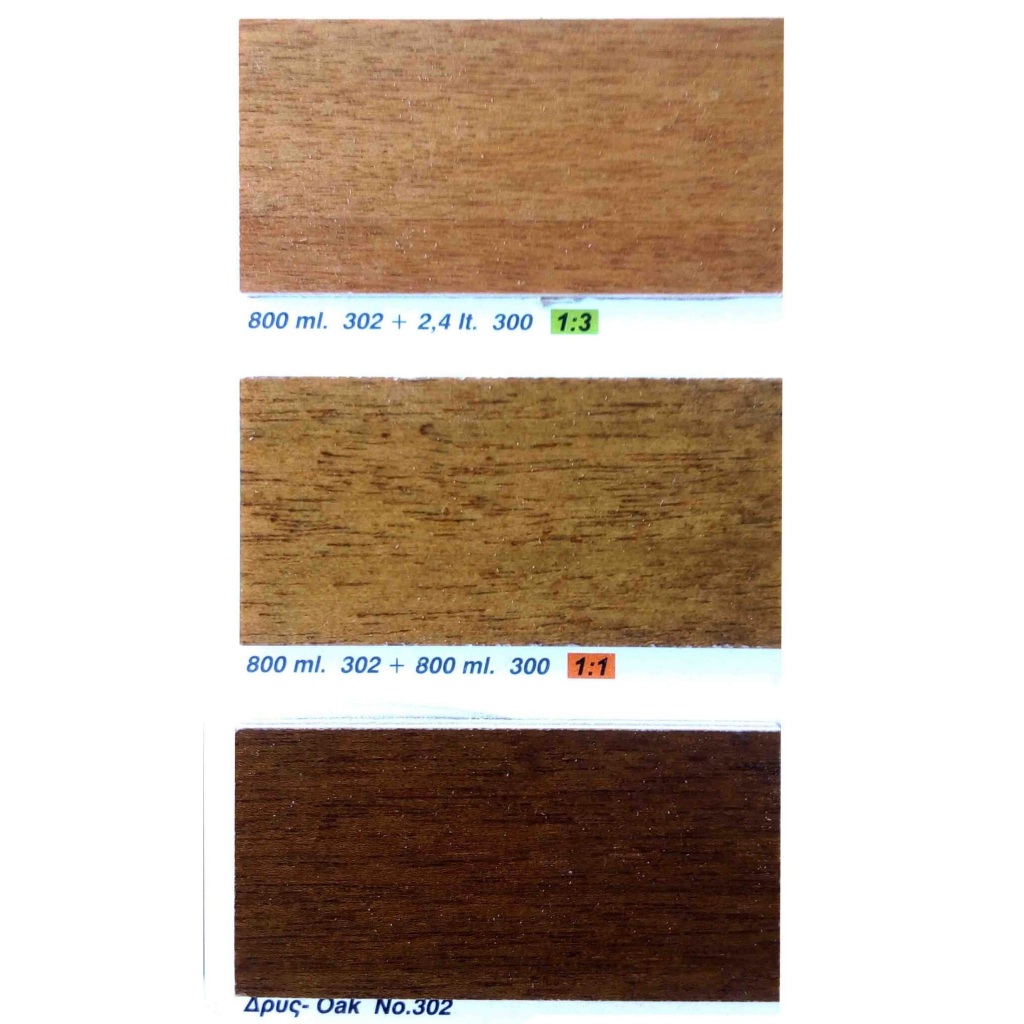 Βαφή νερού, για ξύλα, vernilac, 400, στάχυ | e-diy.gr